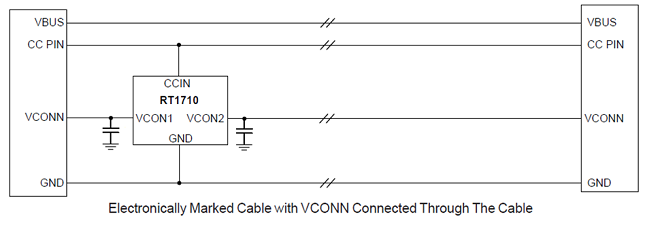 e-Marker | Richtek Technology
